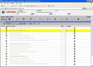 i pathmaker Tools and Features